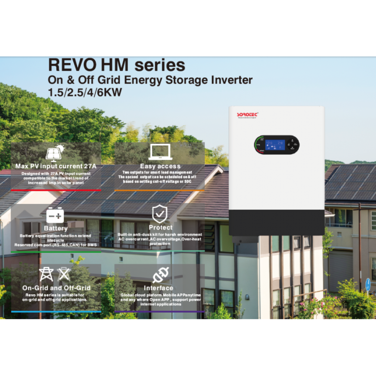 REVO HM series On&Off Grid Hybrid Solar Inverter 1.5KW 12V Solar Energy ...