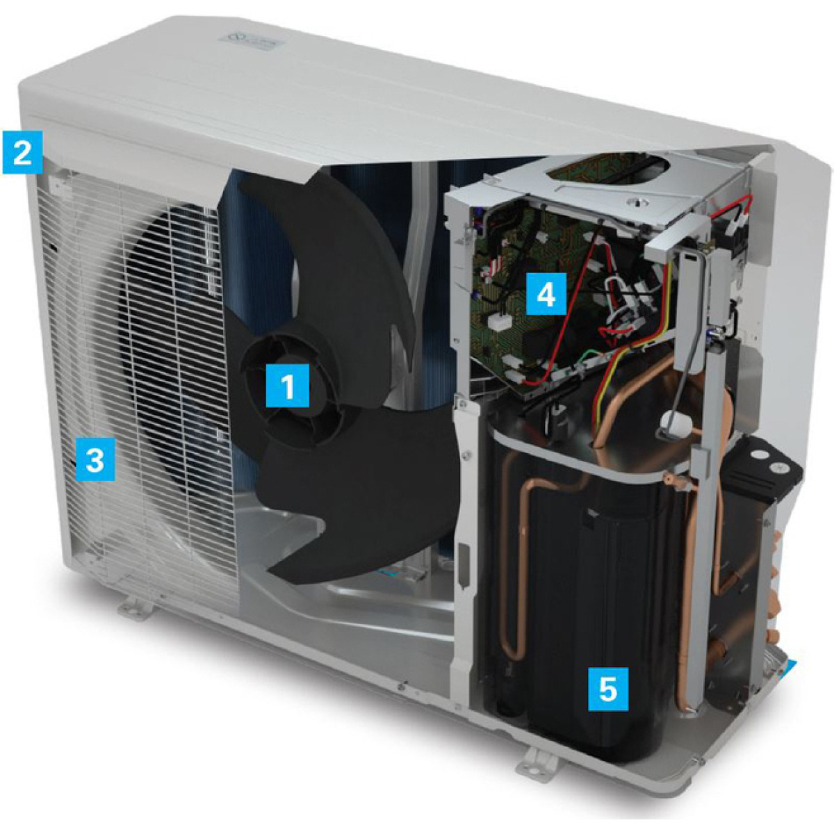 E-SOLARS.GR ΗΛΙΑΚΗ ΕΝΕΡΓΕΙΑ - ΦΩΤΟΒΟΛΤΑΪΚΑ - ΑΝΤΛΙΕΣ ΘΕΡΜΟΤΗΤΑΣ